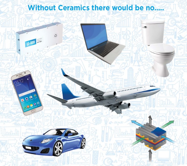 A guide to Advanced Ceramics – Midlands Industrial Ceramics Group